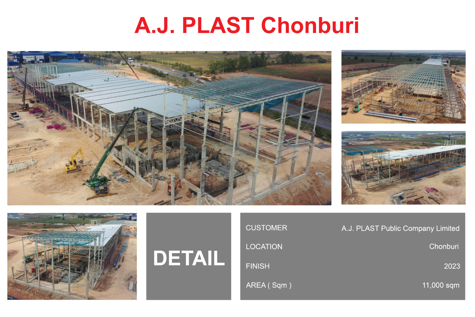 SSI BUILDING TECHNOLOGY