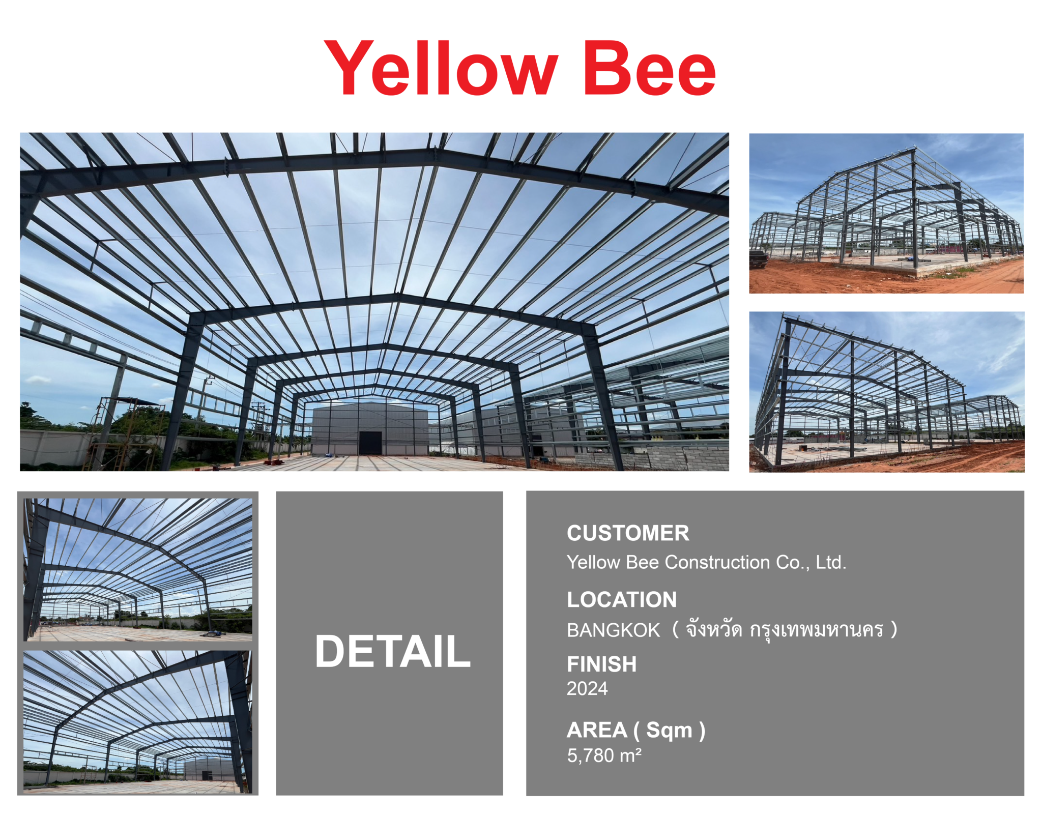 SSI BUILDING TECHNOLOGY