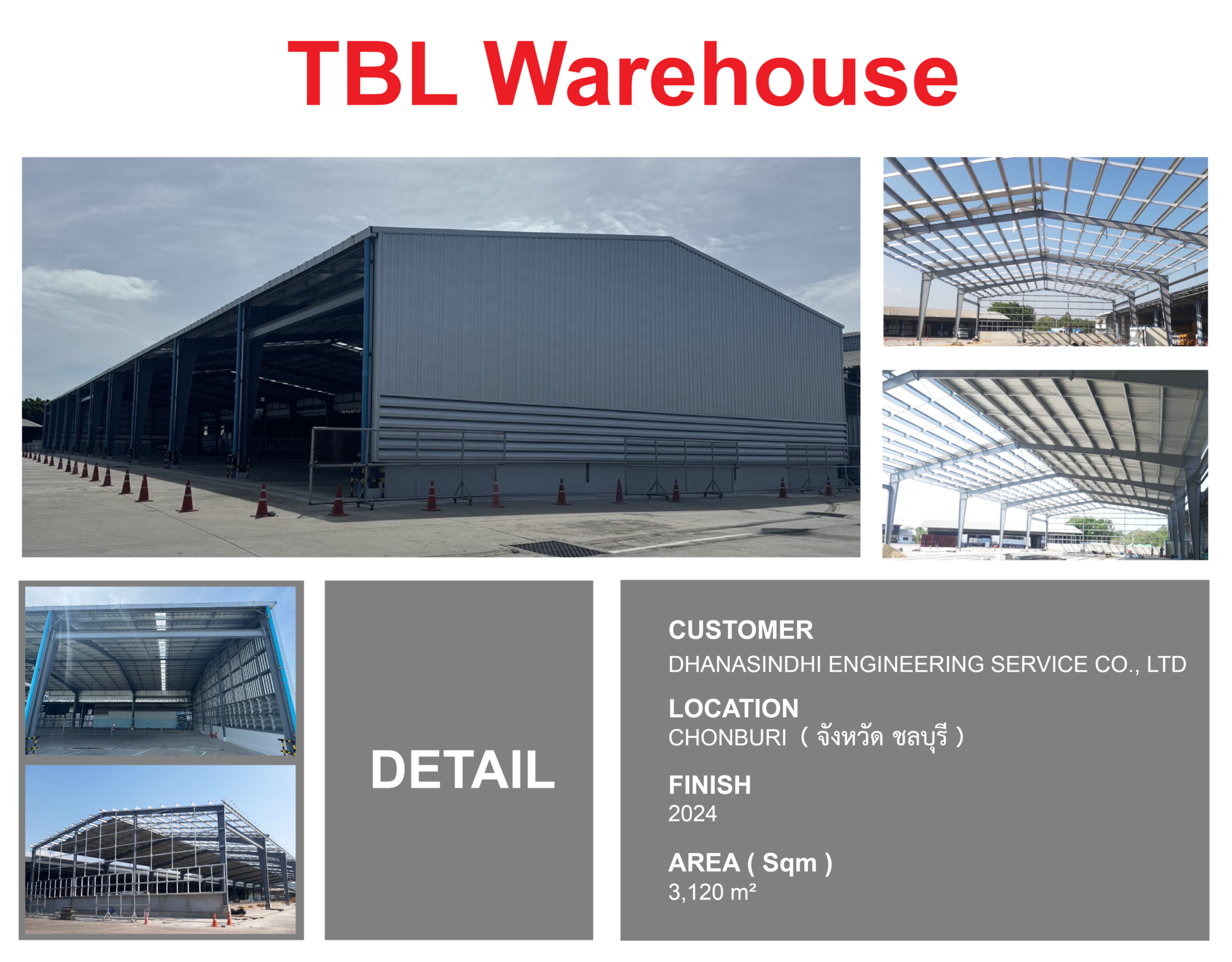 SSI BUILDING TECHNOLOGY