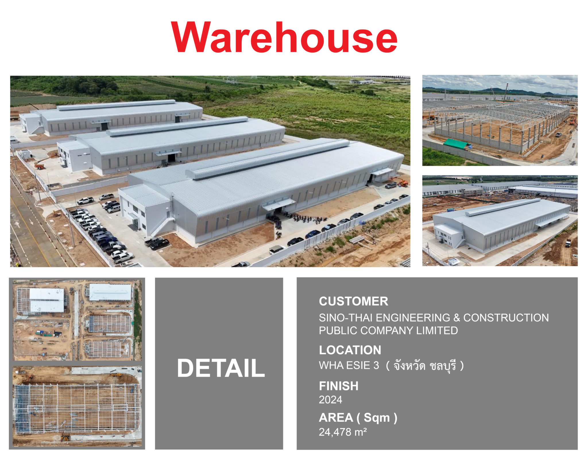 SSI BUILDING TECHNOLOGY